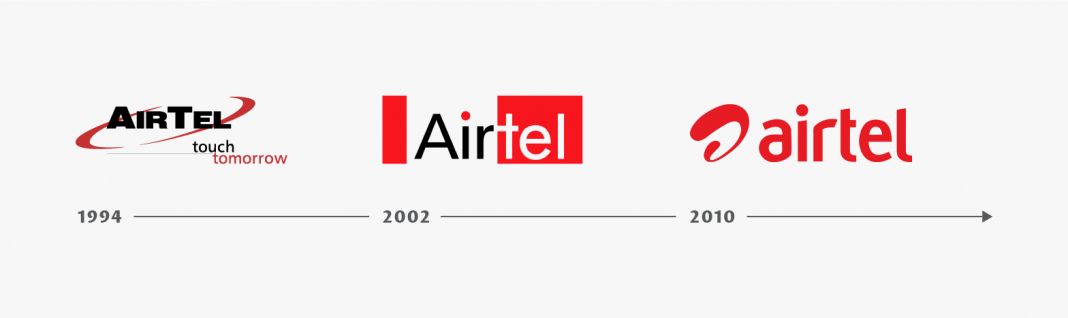 India’s Telecom History Through Logos | The Hard Copy