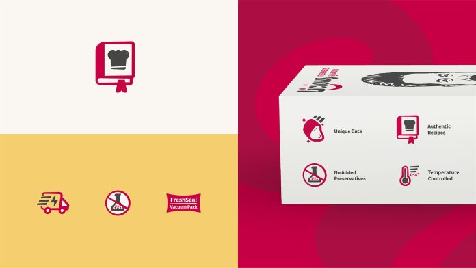 Case Study: How Licious Rebranded for the Love of Meat