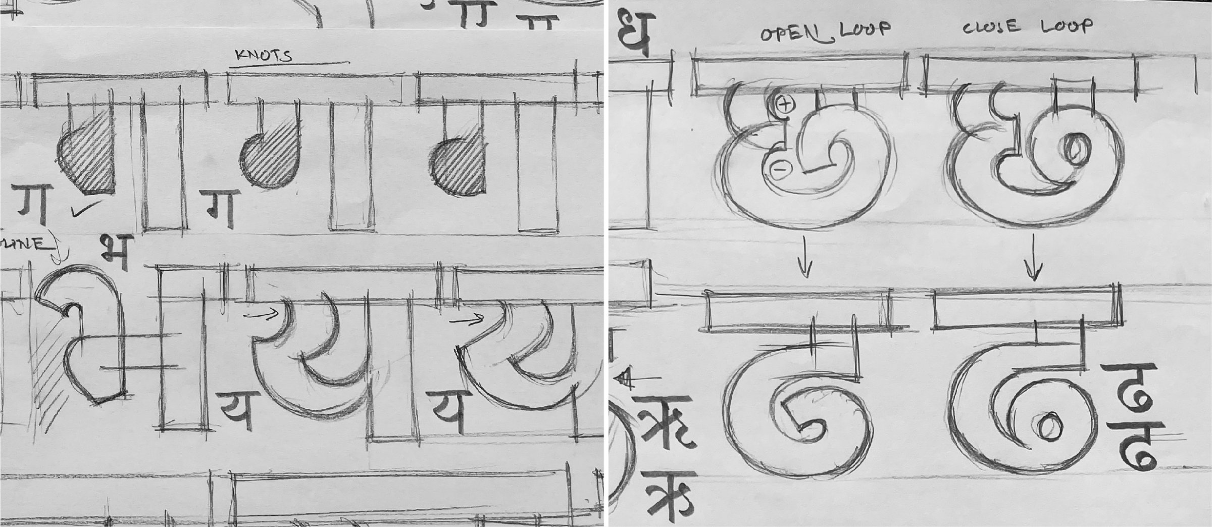 Creating an Equivalent Devanagari Typeface | The Hard Copy