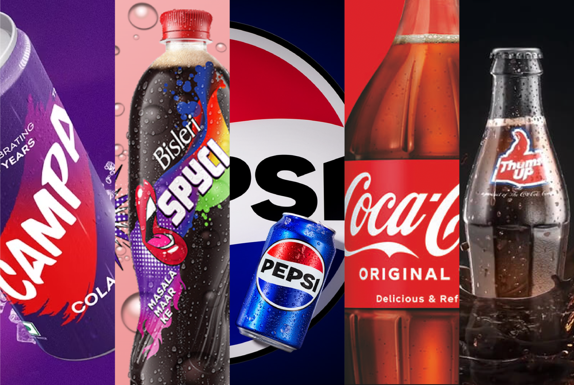 India's Cola History Through Logos