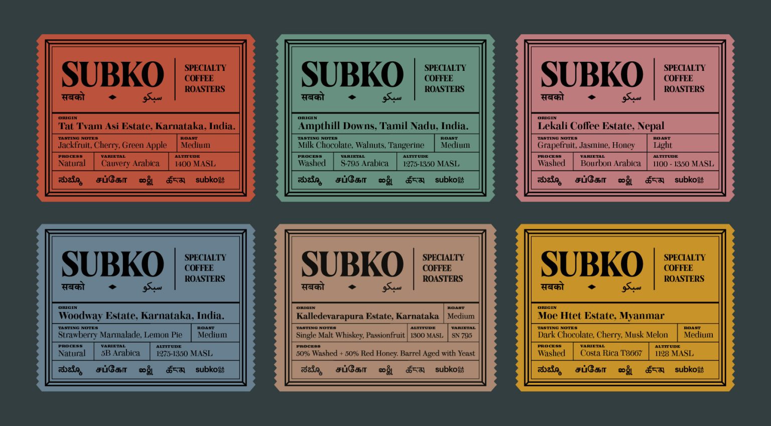 The Subko Story | The Hard Copy