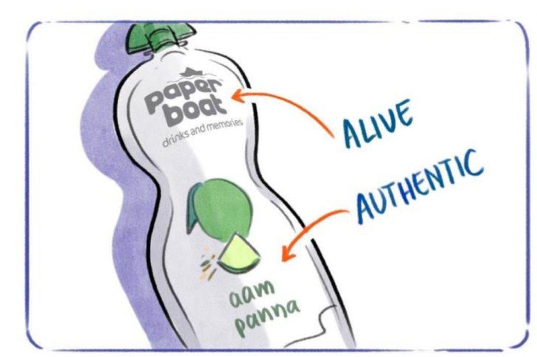 Paperboat and the Taste of Memories | The Hard Copy
